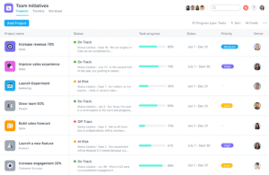 The 12 best collaboration tools for remote teams - VirtualOffice.com